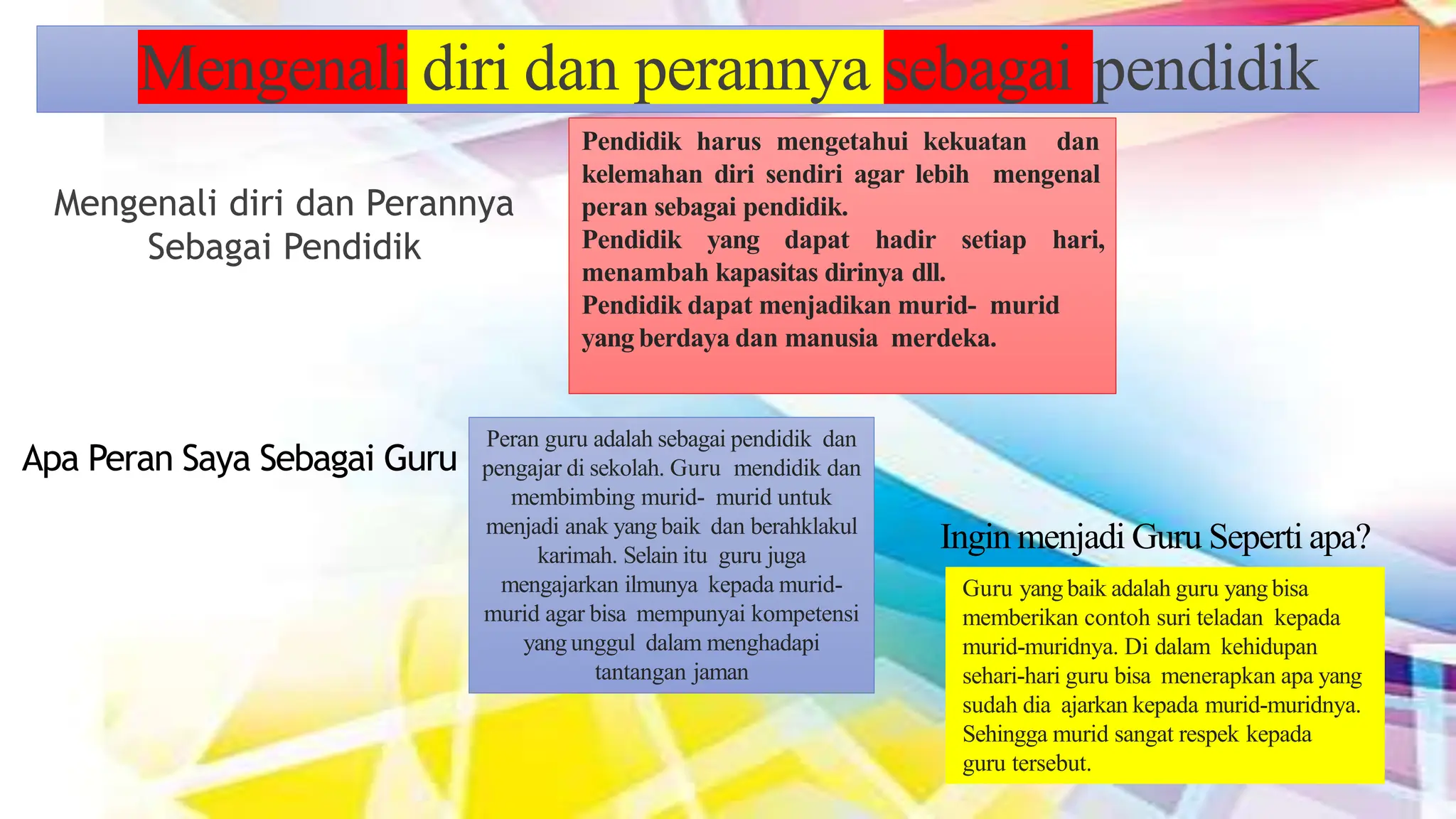 aksi nyata merdeka berlajar bu ambar.pptx