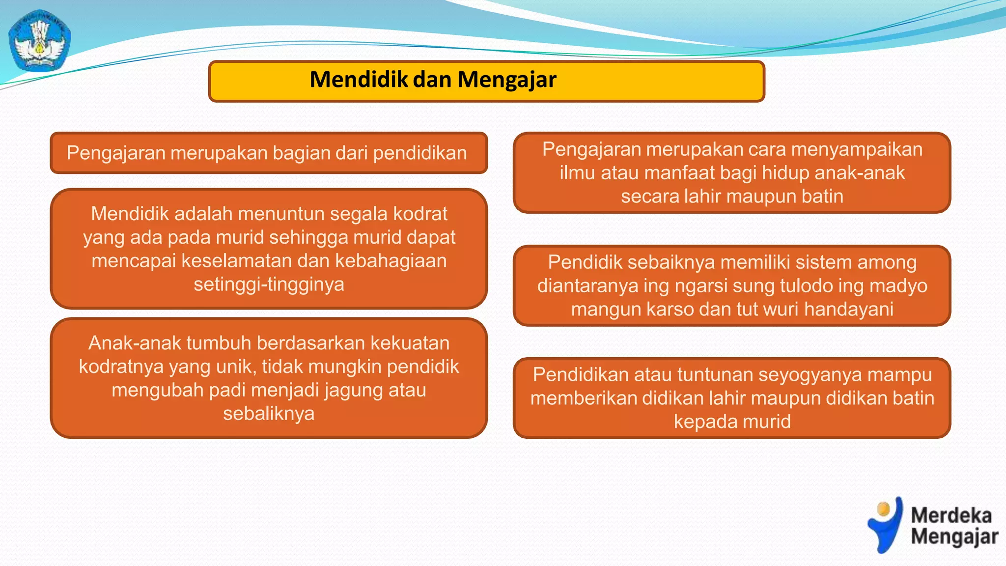 Aksi Nyata Merdeka Mengajar.pptx