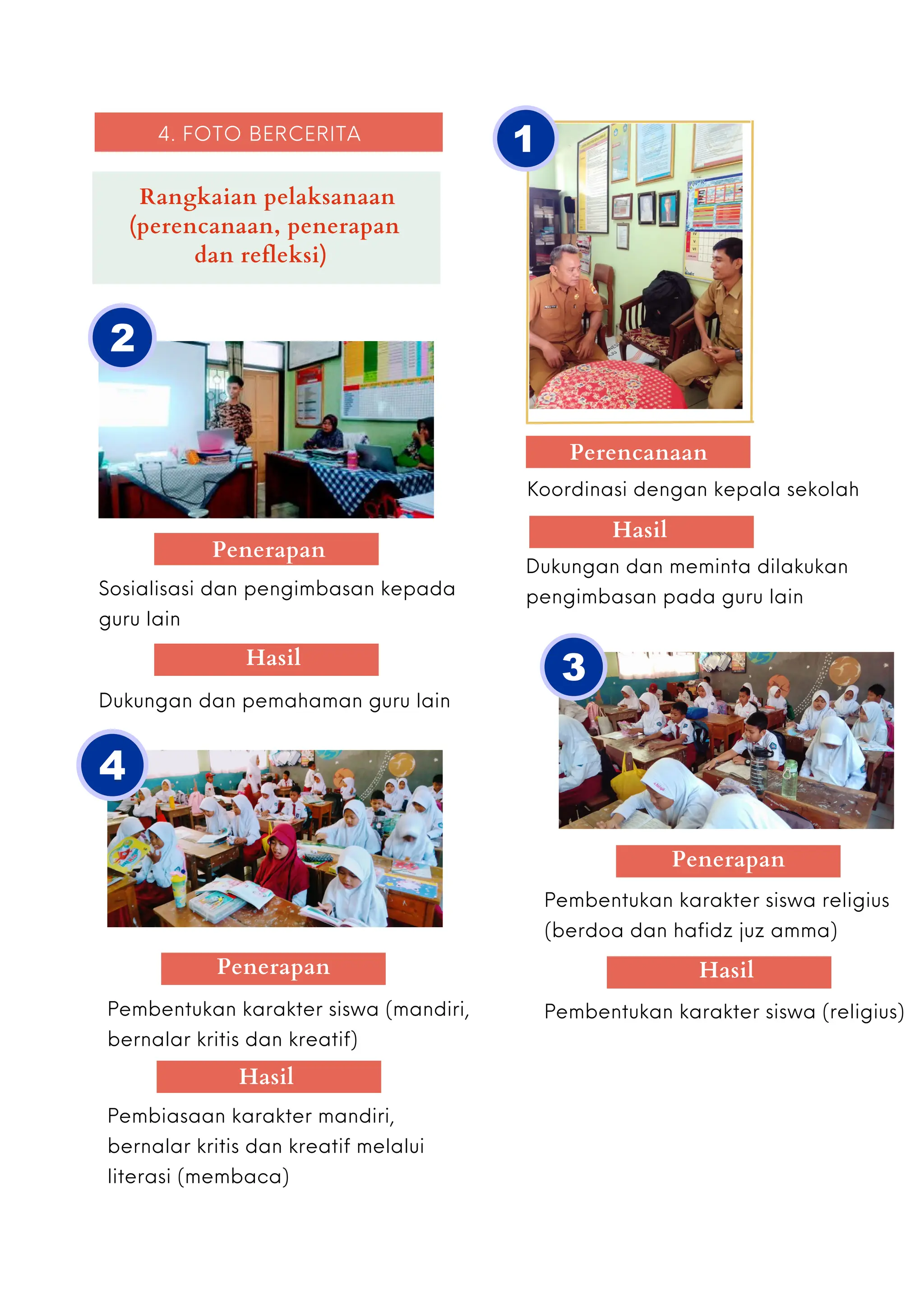 Aksi nyata merdeka mengajar Muhammad Taufik.pdf