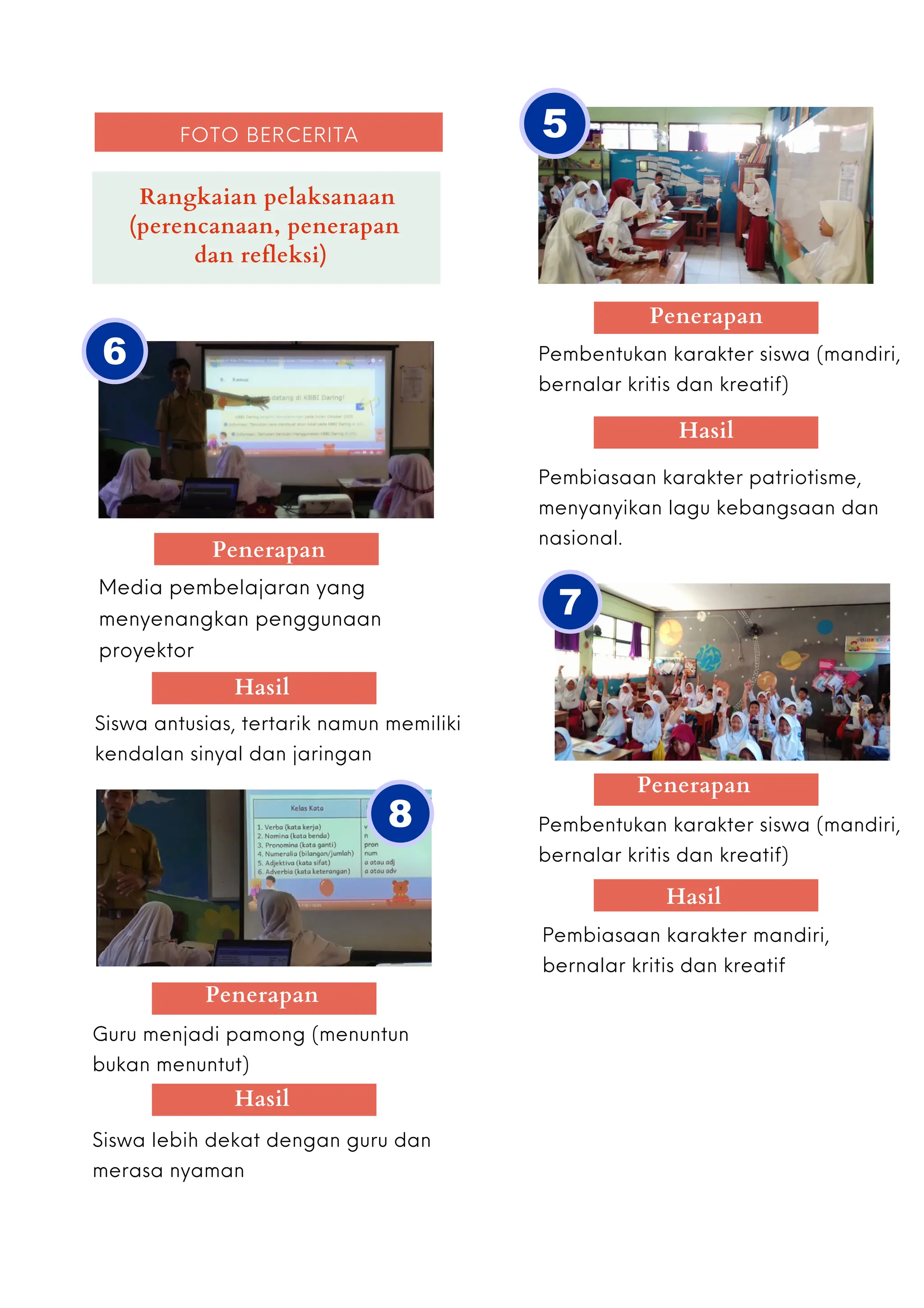 Aksi nyata merdeka mengajar Muhammad Taufik.pdf