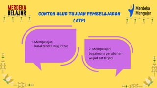 AKSI NYATA MERUMUSKAN TUJUAN PEMBELAJARAN.pdf