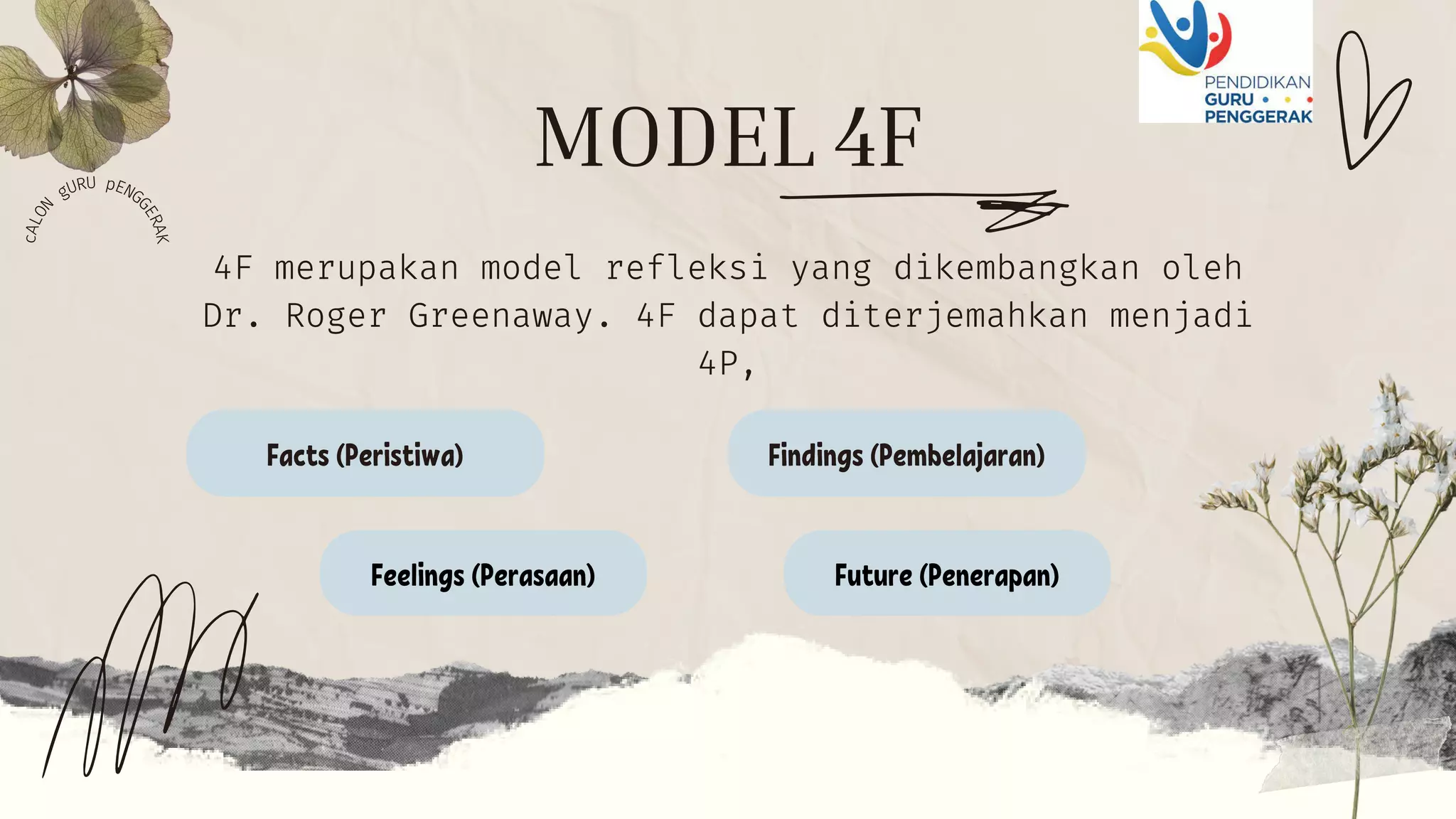 AKSI Nyata Modul 2.2.pdf