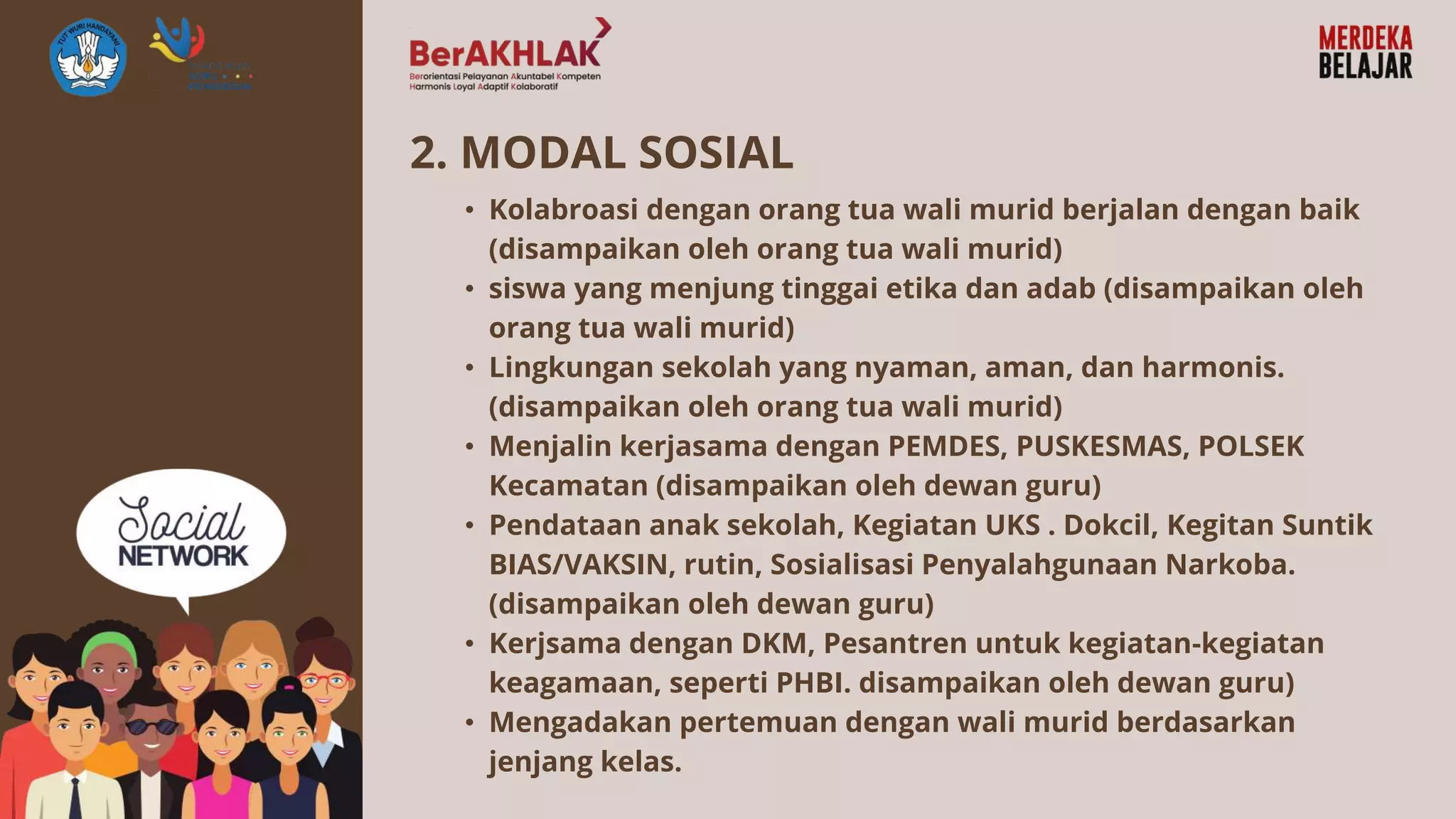 aksi nyata modul 3.2.pptx