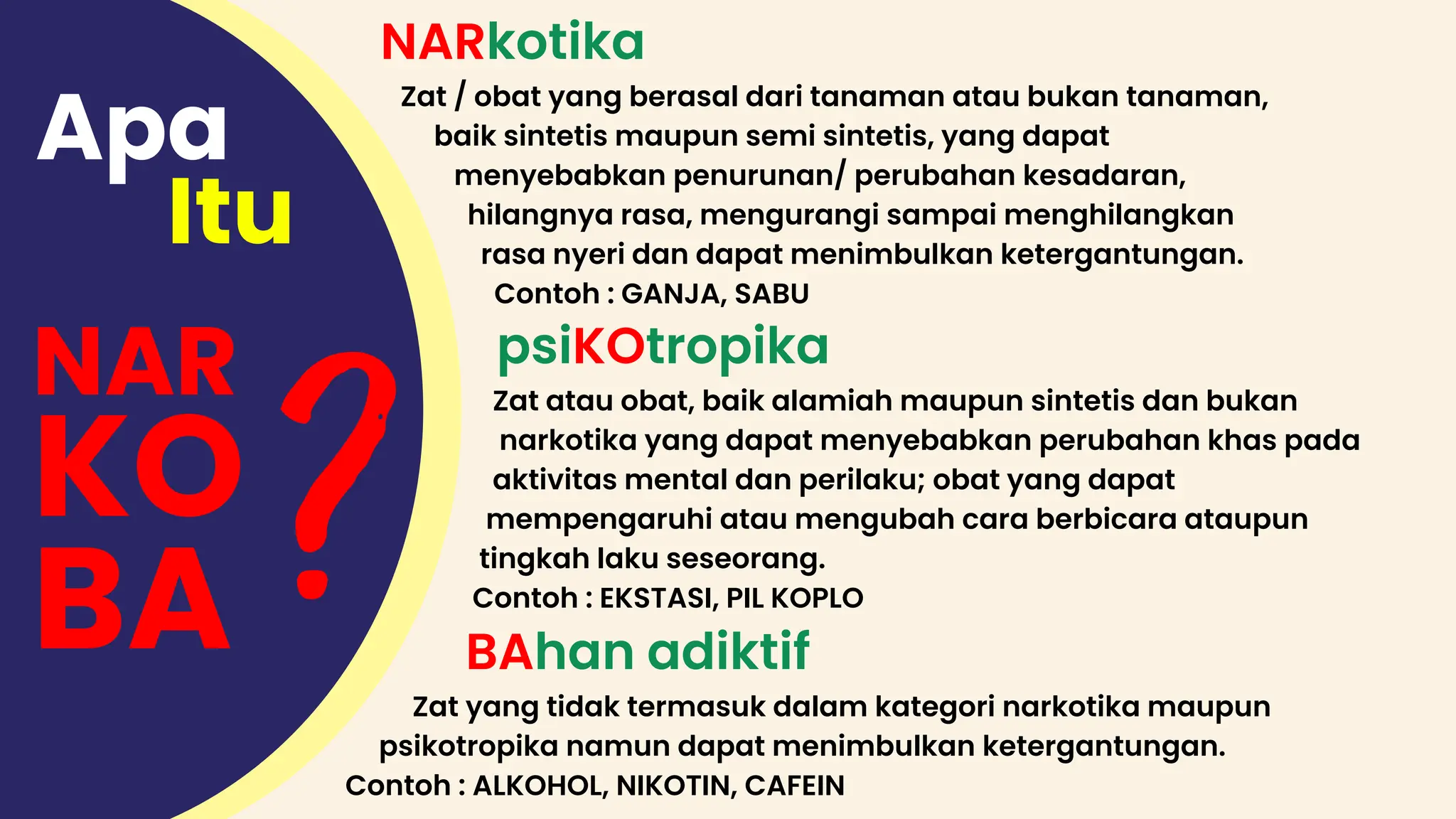 AKSI NYATA NARKOBA ATAU OBAT TERLARANG.. | PPTX