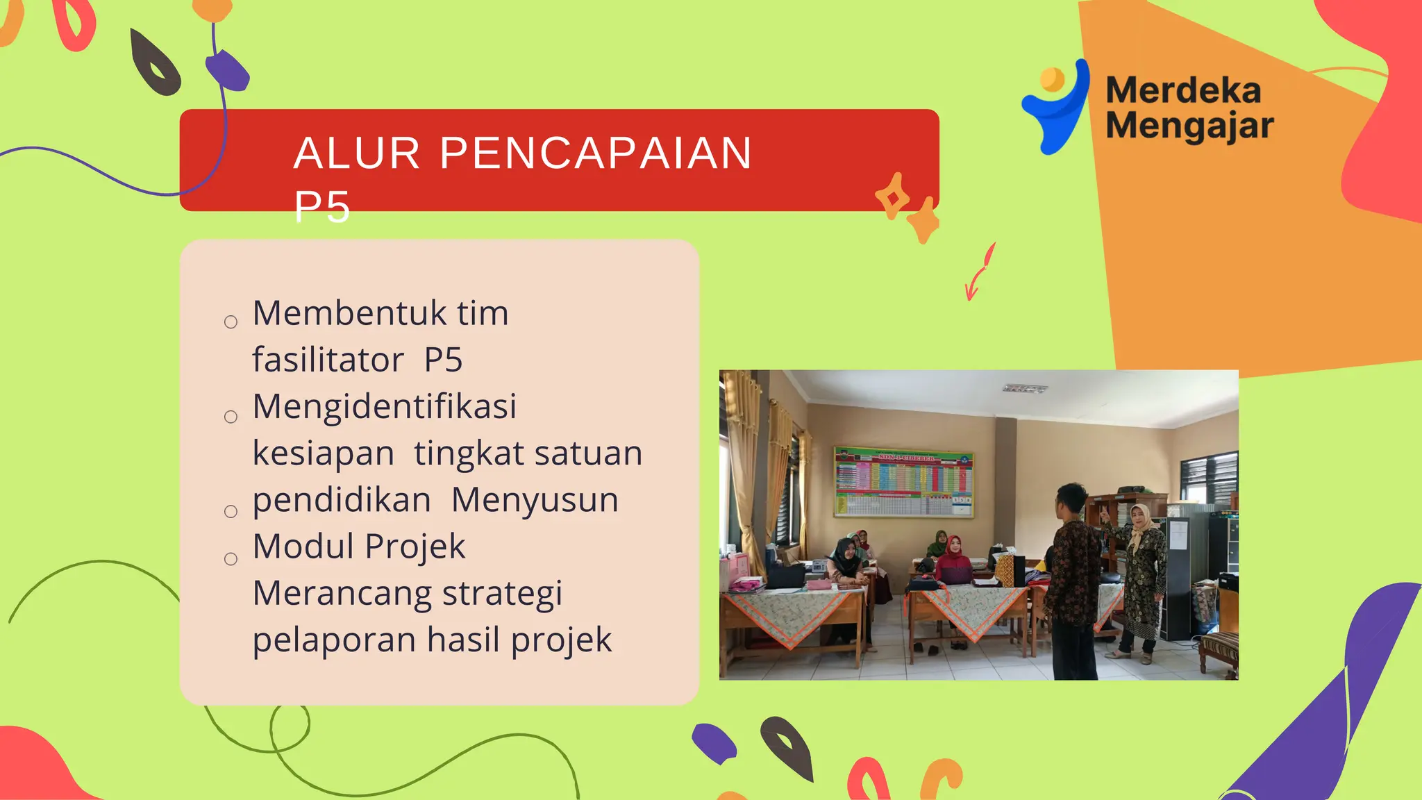 AKSI NYATA PMM Project Penguatan Profil Pelajar Pancasila.pptx (2).pdf
