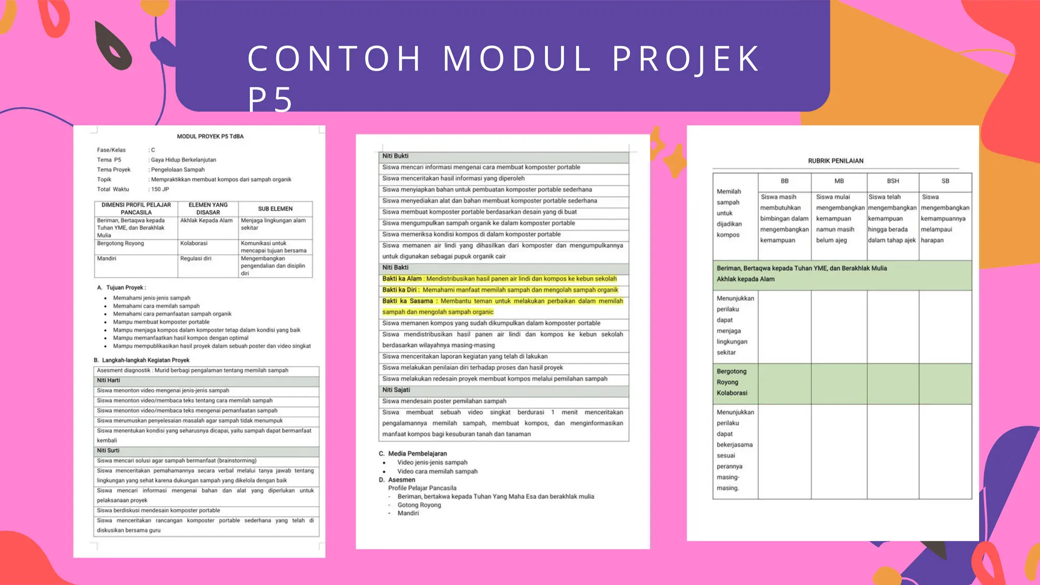 AKSI NYATA PMM Project Penguatan Profil Pelajar Pancasila.pptx (2).pdf