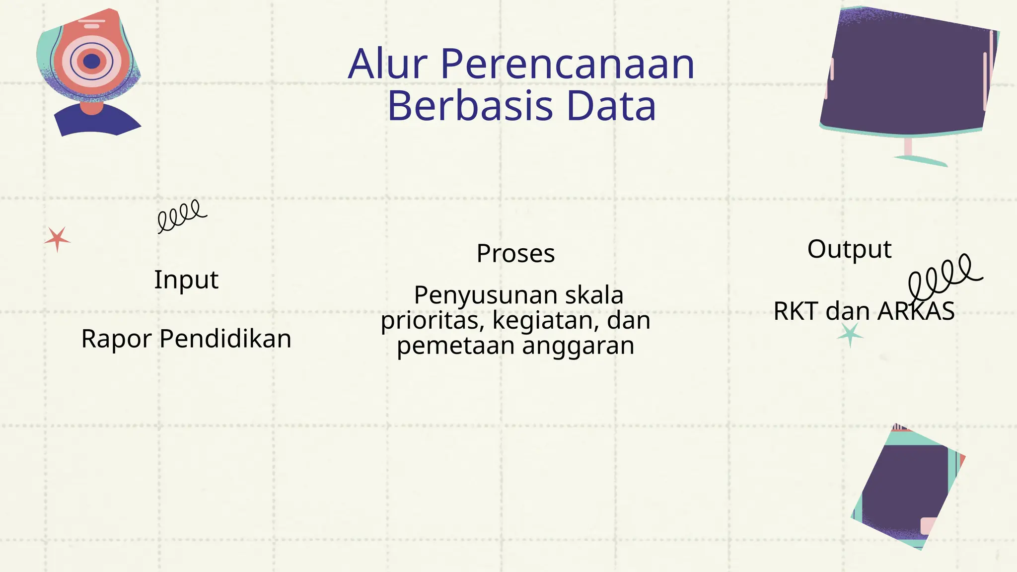 AKSI NYATA Perencanaan Berbasis Data.pptx