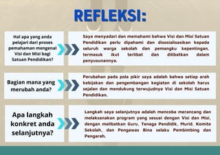 Aksi Nyata Pelatihan Mandiri PMM Kepsek-Merumuskan Visi dan Misi.pdf