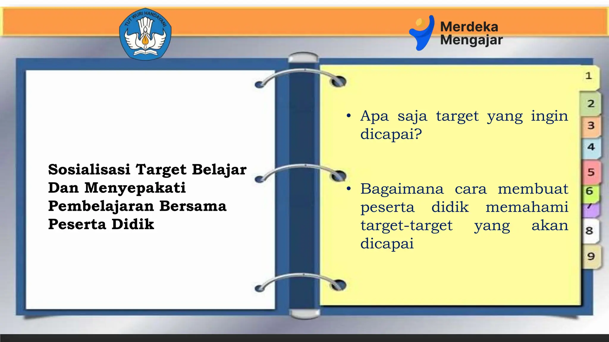 Aksi Nyata Perencanaan Pembelajaran SD Merumuskan Pemahaman Bermakna.pptx