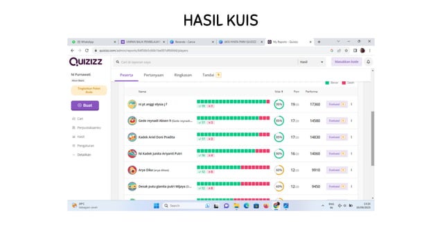 CONTOH AKSI NYATA PMM TOPIK QUIZIZZ.pdf