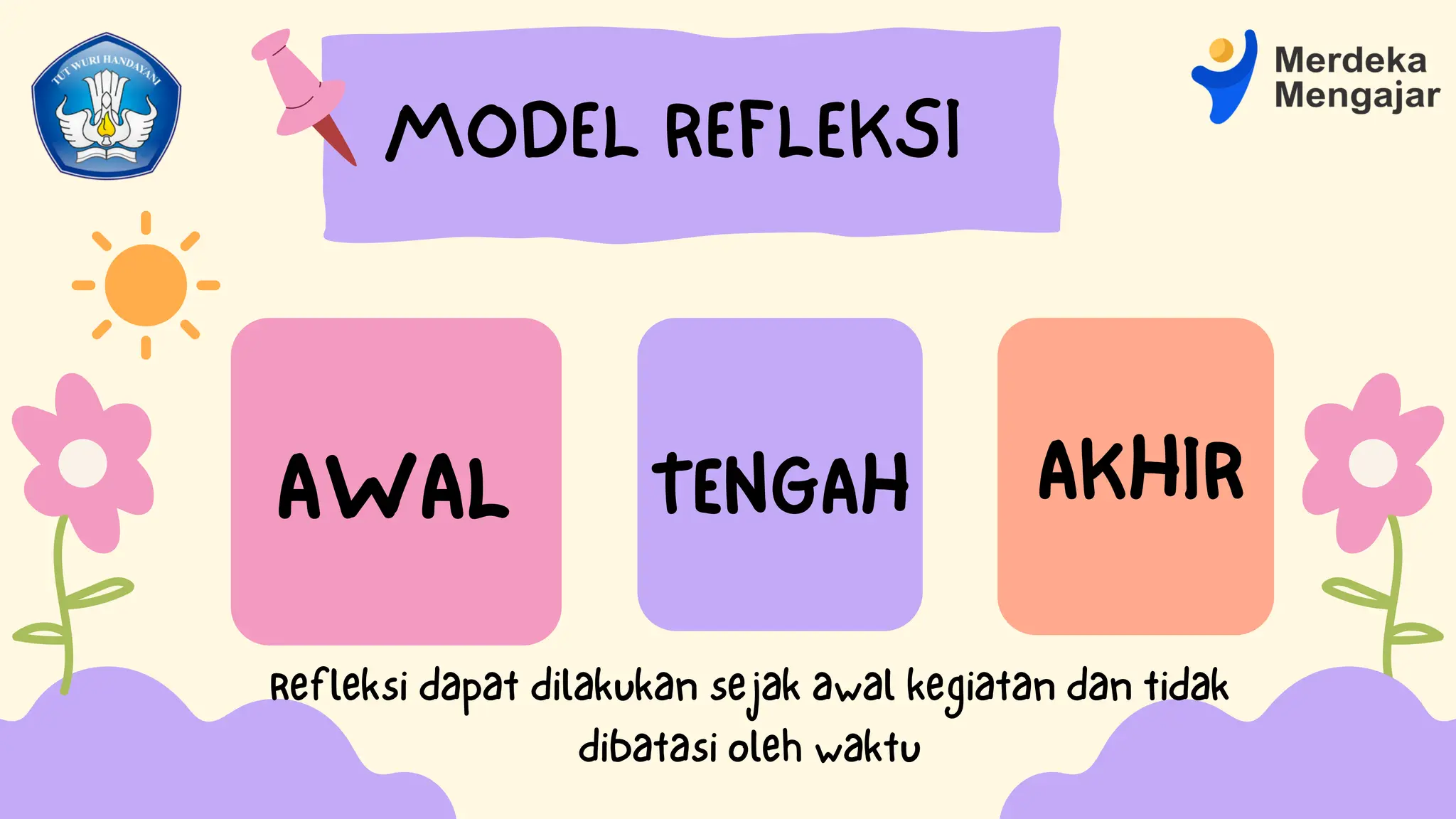 AKSI NYATA_PMM_Refleksi Diri.pdf