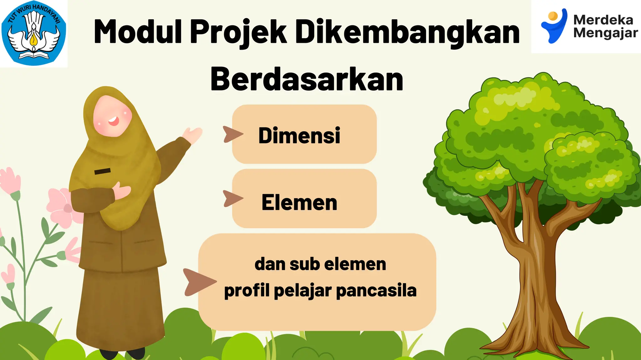 AKSI NYATA_penguatan profil pelajar pancasila Racih M.pdf