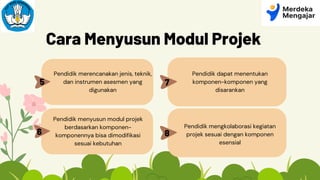 AKSI NYATA_penguatan profil pelajar pancasila Racih M.pdf