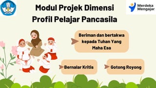 AKSI NYATA_penguatan profil pelajar pancasila Racih M.pdf