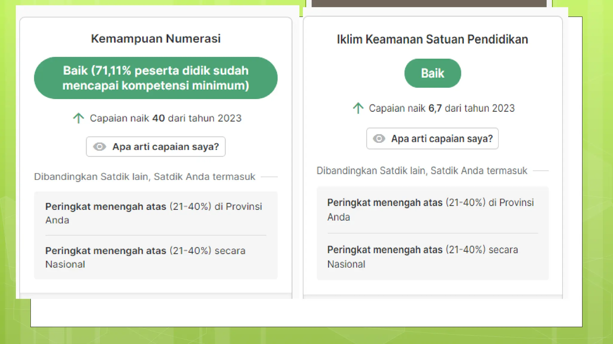 Aksi Nyata Rapor Pendidikan sman 16.pptx