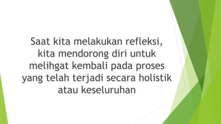AKSI NYATA REFLEKSI DIRI.pptx