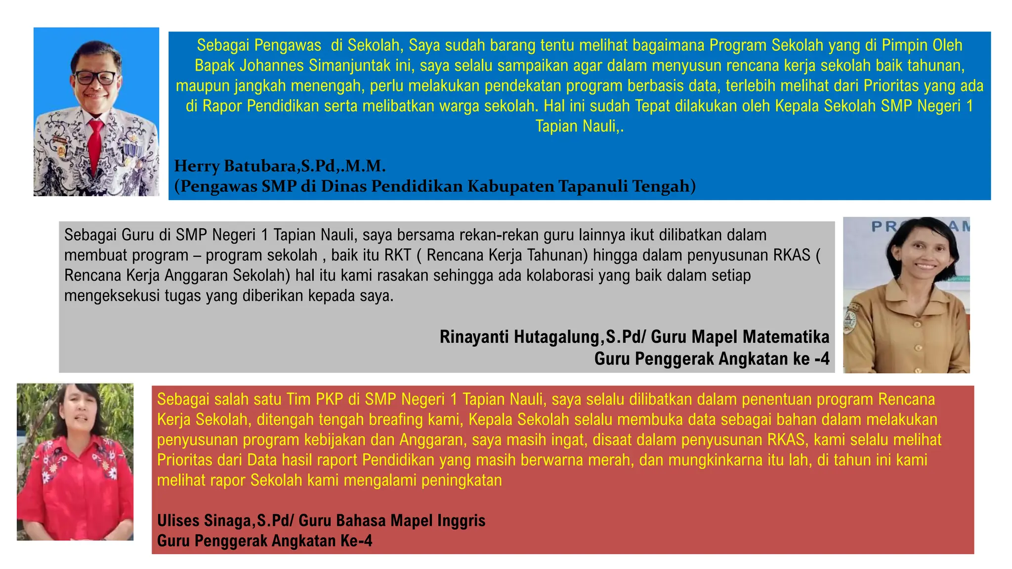 AKSI NYATA REFLEKSI DIRI_JOHANNES SIMANJUNTAK - Copy.pptx