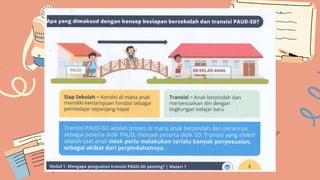 AKSI NYATA STRATEGI PPDB 2023/2024 Yang mendukung penguatan transisi PAUD-SD.pdf