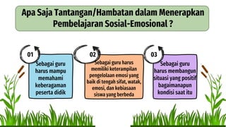 aksi nyata T2 Pendidikan Sosial Emosional.pptx