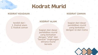 AKSI NYATA TOPIK 1 MERDEKA BELAJAR_20231227_074927_0000.pdf