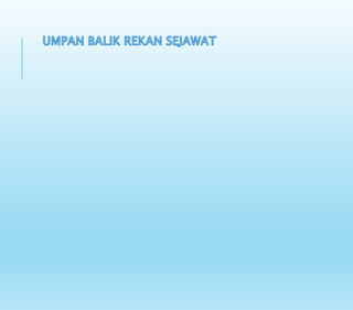 Aksi Nyata Topik 1 Merdeka BelajaR DEDI MULYADI.ppt