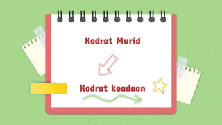 Aksi Nyata Topik 1 merdeka belajar Ita Noviana.pdf