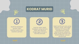 AKSI NYATA TOPIK 1 MERDEKA BELAJAR_lengkap umpan balik.pdf