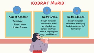 AKSI NYATA TOPIK 1 MERDEKA BELAJAR new.pptx