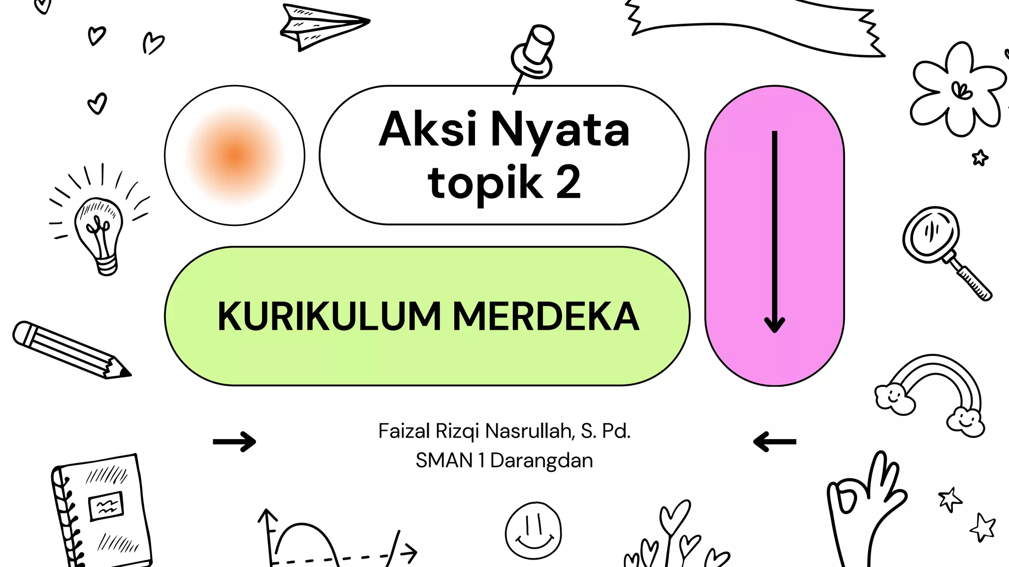 Aksi Nyata topik 2.pdf
