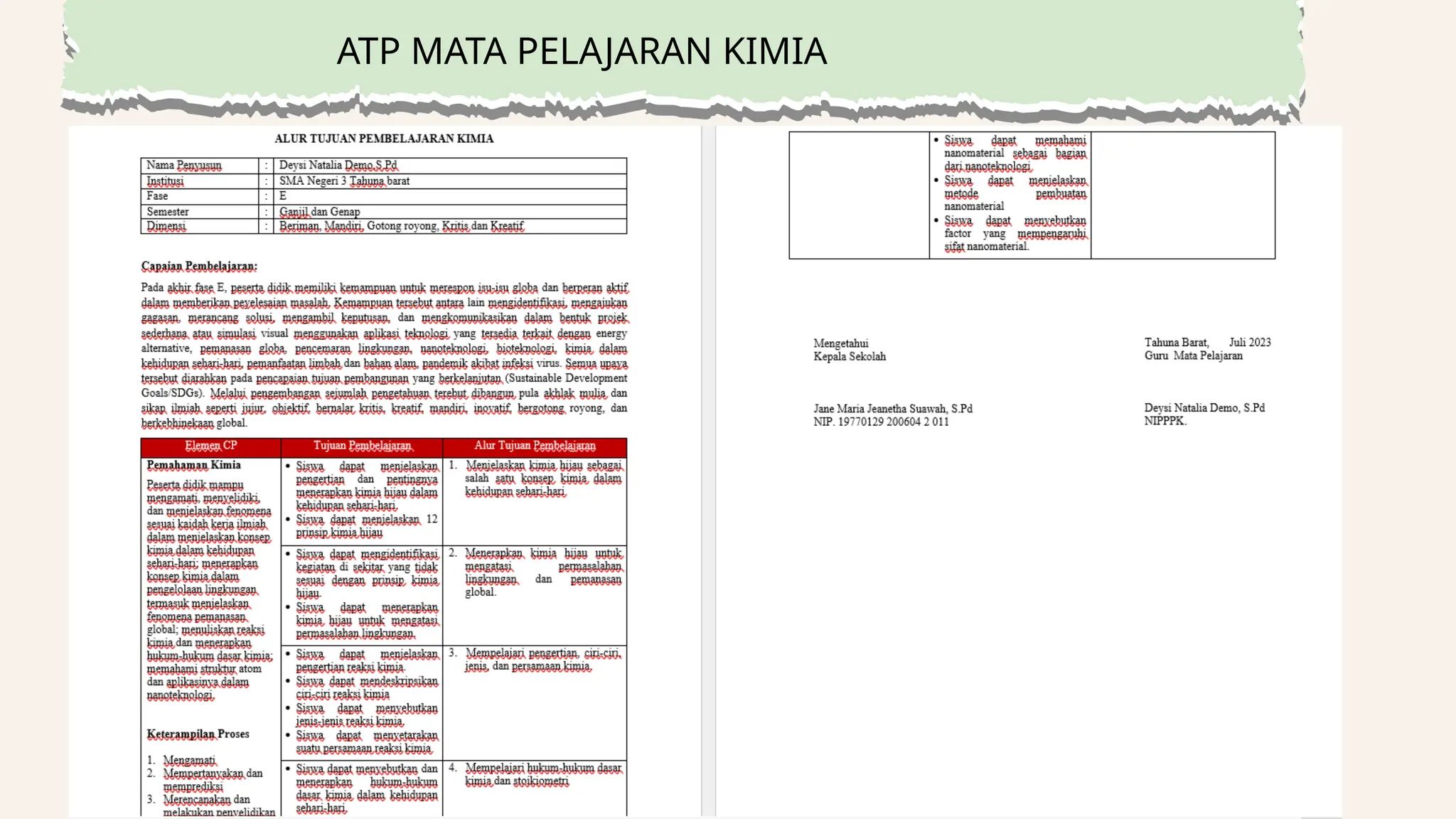 Aksi nyata topik 3 merumuskan atp dan tp.pptx