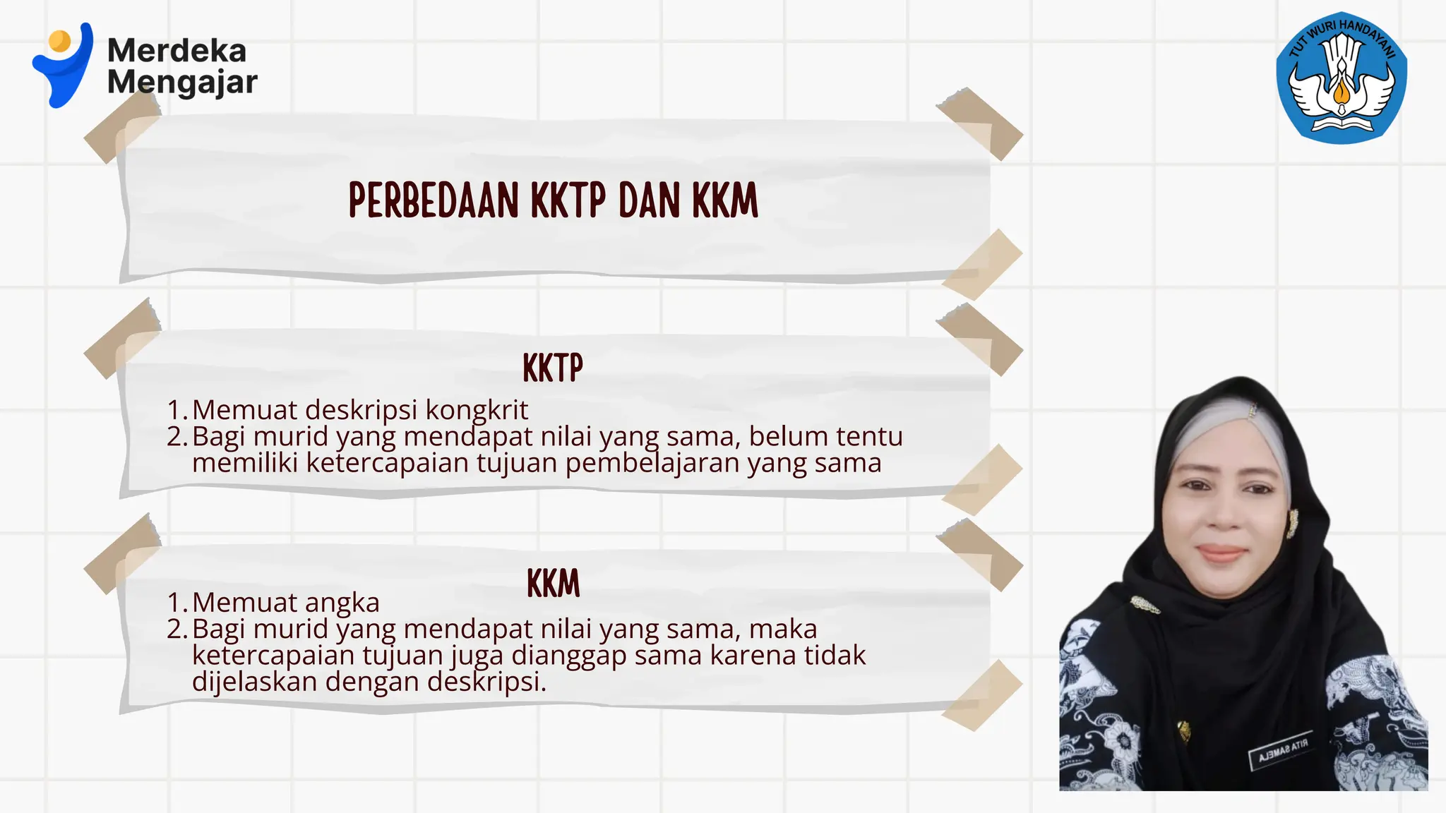 AKSI NYATA TOPIK KKTP PEMBELAJARAN SEKOLAH DASAR | PDF