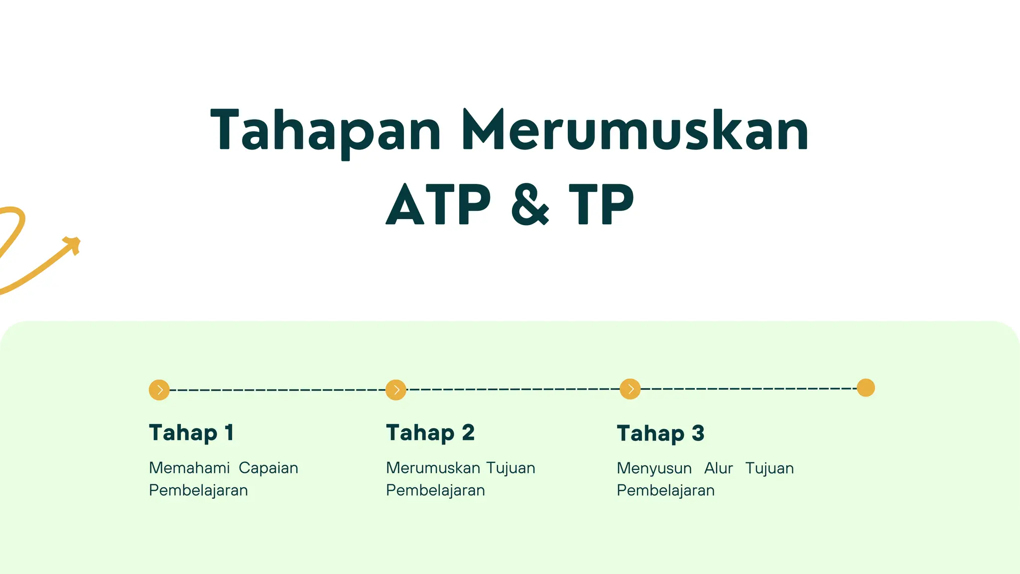 Aksi Nyata Topik 3 Perencanaan Pembelajaran SMASMKPAKET C.pdf
