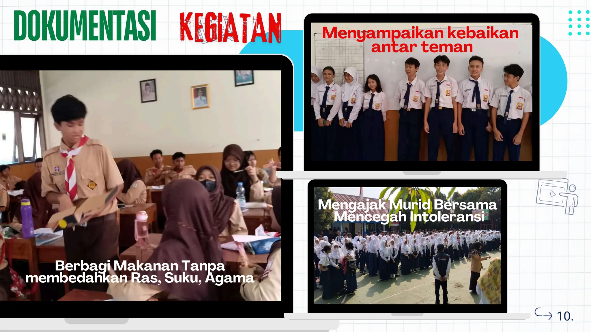 AKSI NYATA TOPIK IKLIM SEKOLAH AMAN MENCEGAH INTOLERANSI MALAIKAT KEBAIKAN.pdf