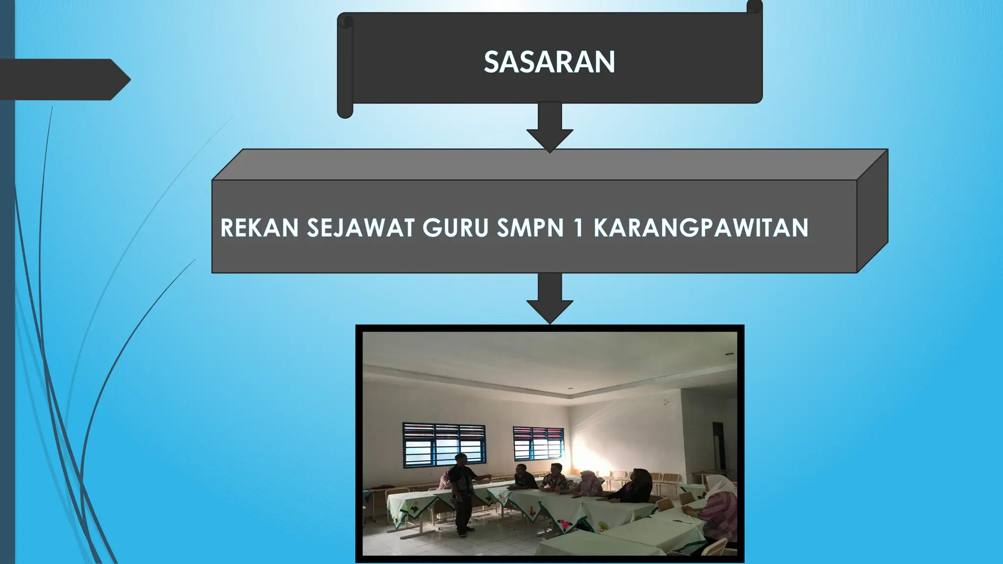 AKSI NYATA TOPIK KURIKULUM MERDEKA PA IJAN SARIPUDIN.pptx