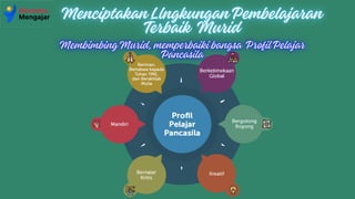 Aksi Nyata Topik Merdeka Belajar (PMM).. | PDF