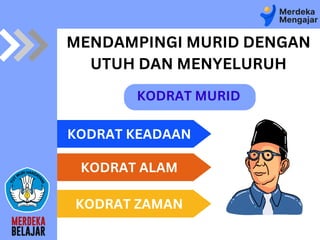 aksi nyata topik 2 merdeka belajar di PMM | PPT