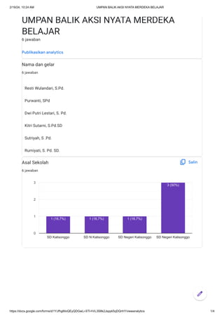 AKSI NYATA TOPIK MERDEKA BELAJAR (2).pdf | Free Download