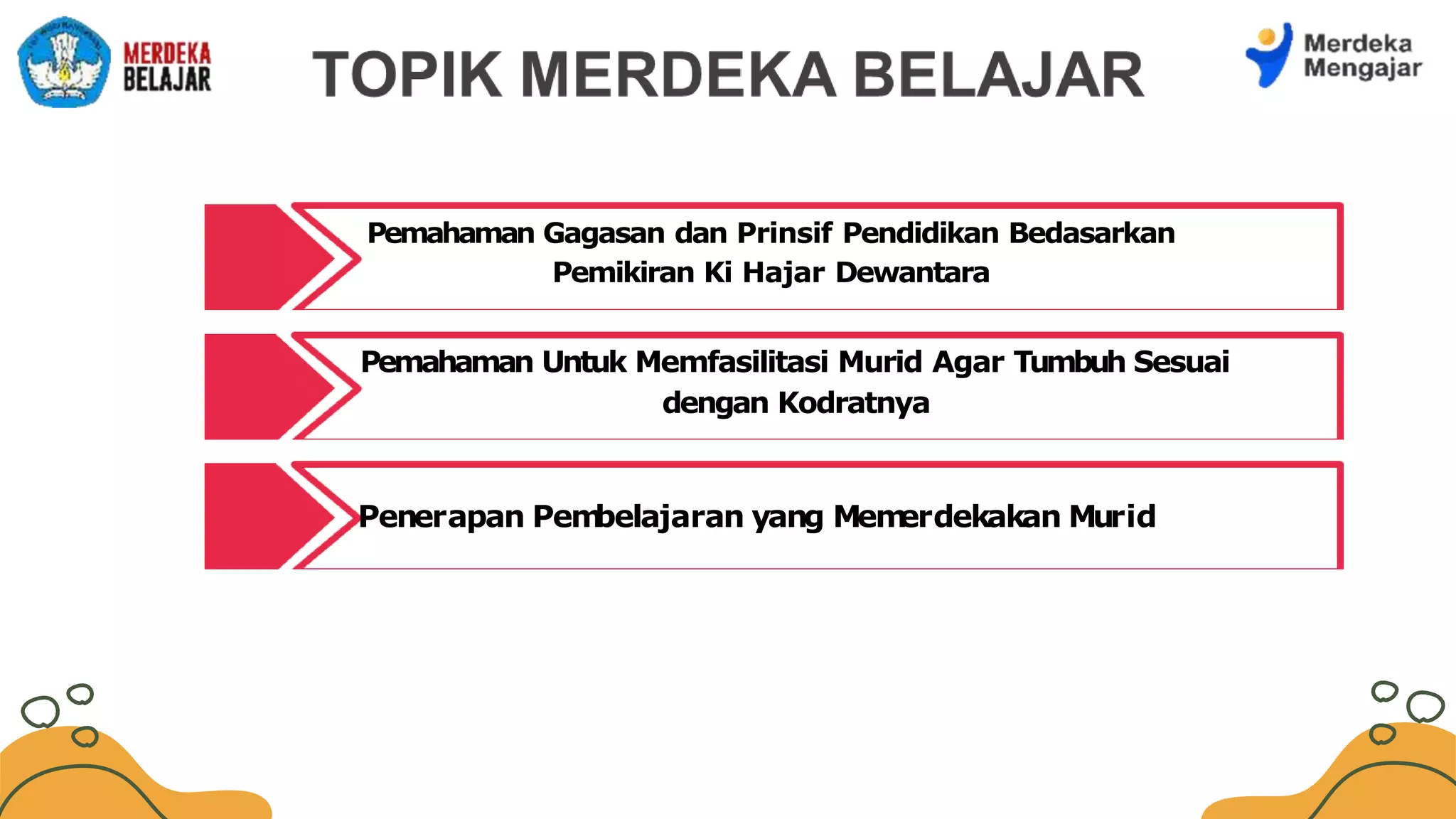 Aksi Nyata Topik Merdeka Belajar Nurrochmah .pptx