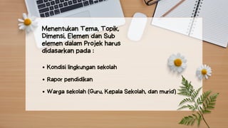 Aksi Nyata Topik P5.pdf