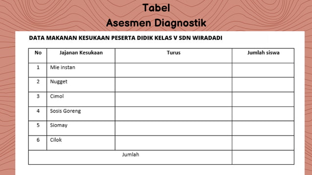 Aksi Nyata topik P5 SD Menentukan Tema, Topik, Dimensi, elemen dan sub-elemen dalam Projek.pdf