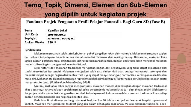 Aksi Nyata topik P5 SD Menentukan Tema, Topik, Dimensi, elemen dan sub-elemen dalam Projek.pdf
