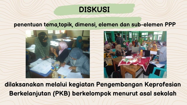 Aksi Nyata topik P5 SD Menentukan Tema, Topik, Dimensi, elemen dan sub-elemen dalam Projek.pdf