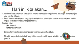 aKSI nYATA TOPIK PERUNDUNGAN bu lis.pptx