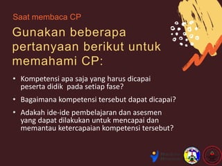 Aksi Nyata TP dan ATP.pptx