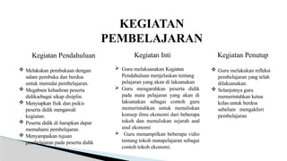Pembelajaran berbasis UbD (Understanding by Design) | PPTX