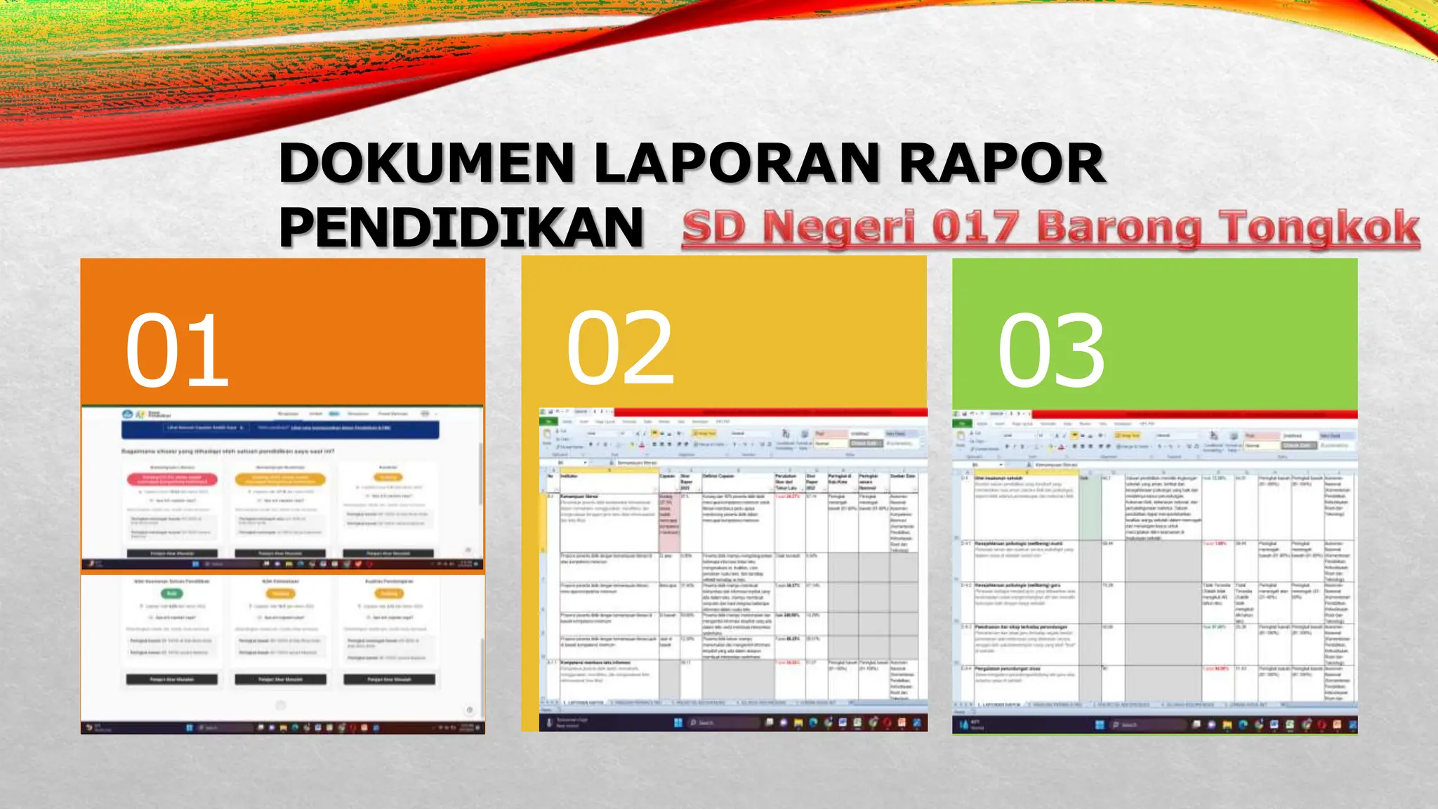 Aksi Nyata Topik Rapor Pendidikan sebagai Sumber Data Perencanaan.pptx
