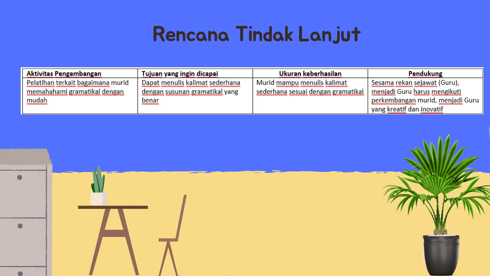 contoh akasi nyata platform merdeka mengajar | PPT