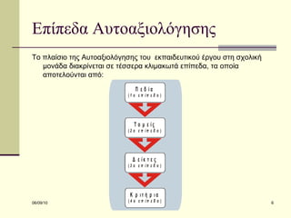 Αξιολόγηση εκπαιδευτικού έργου | PPT
