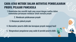 Aksi Profi Pelajar Pancasila saya buat untuk melakukan aksi nyata | PDF