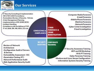 AKS IT Corporate Presentation | PPT